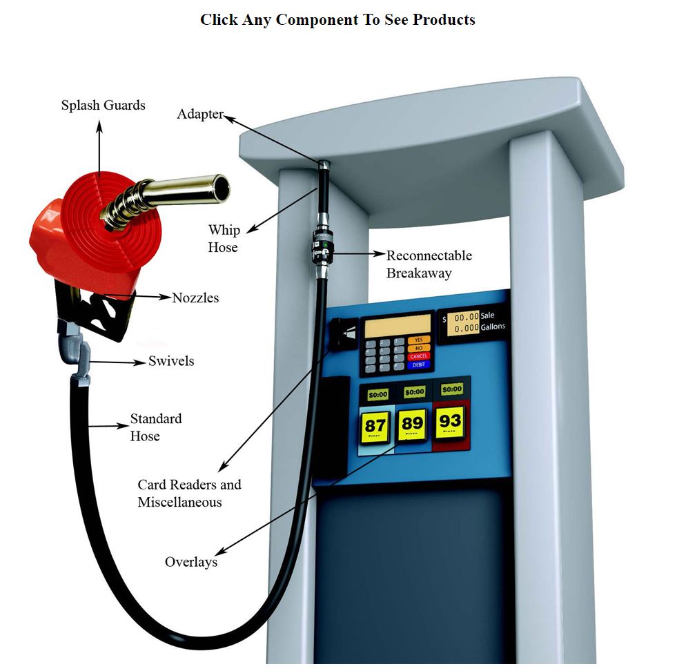 Visual Product Finder - John M. Ellsworth Company